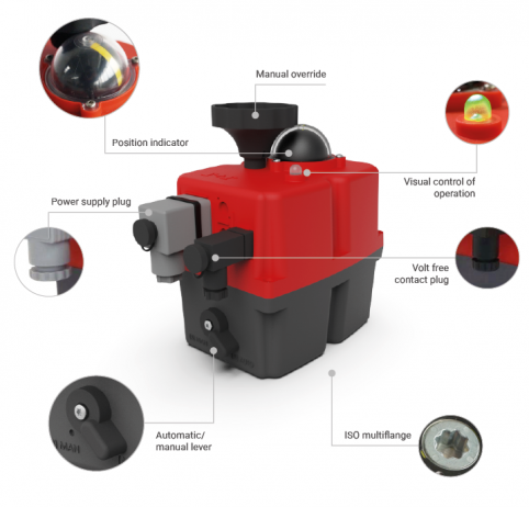 J4C Series - J+J BCN International