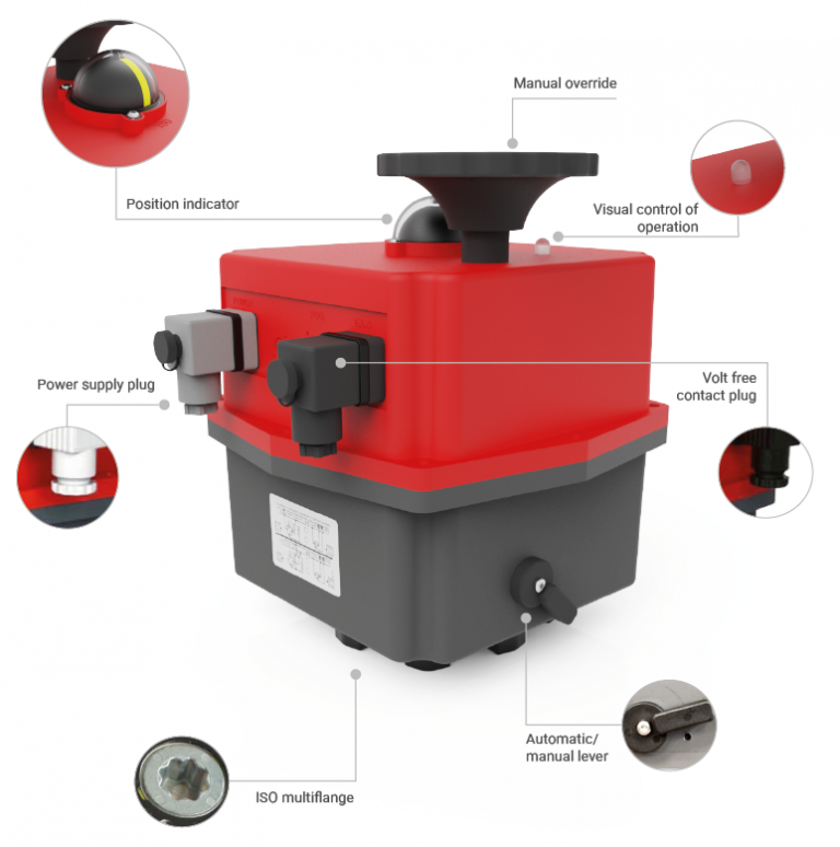 J4C Series - J+J BCN International