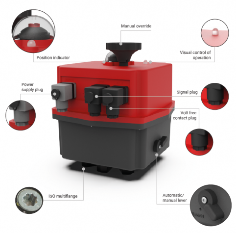 J4M Series - J+J BCN International
